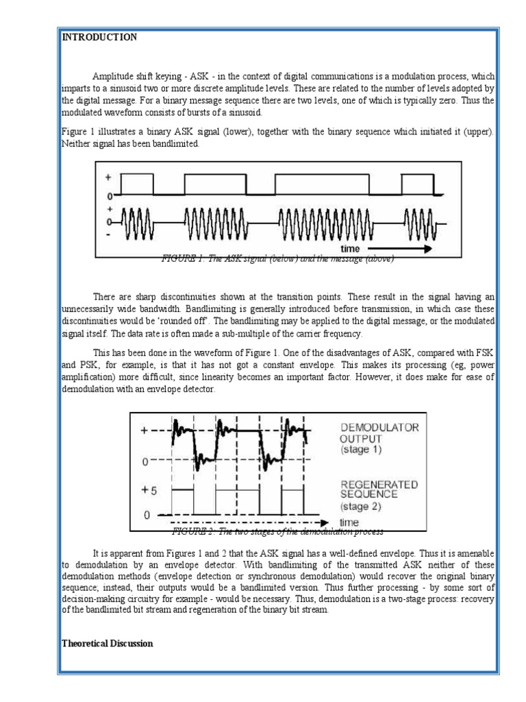 FIGURE 1: The ASK Signal (Below) and The Message (Above) | PDF ...