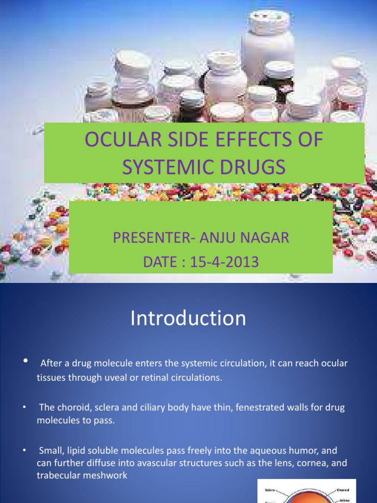 Ocular Side Effects of Systemic Drugs: Presenter-Anju Nagar DATE: 15-4 ...