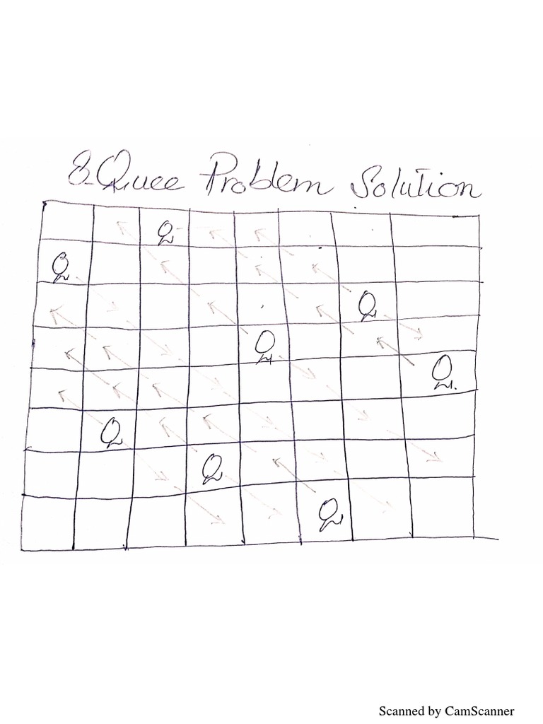 8 Queen Solution | PDF