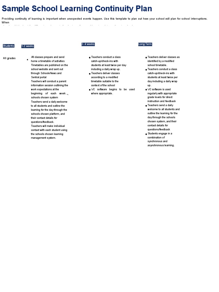 School Learning Continuity Plan | PDF | Teachers | Education Theory