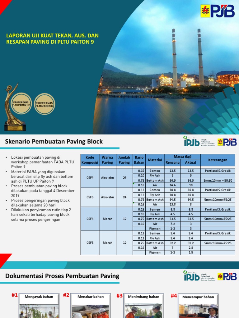 Laporan Uji Paving | PDF