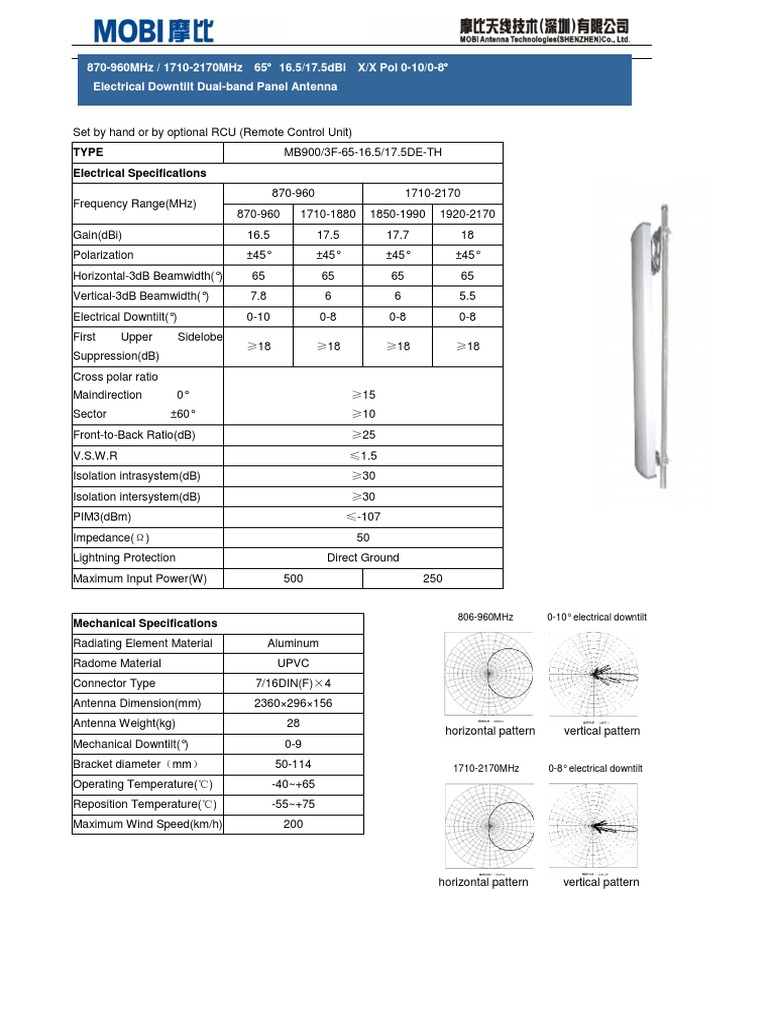 Mobi 18 DBi Dual Band 4 Port MB900 3F 65 16 5 17 5DE TH PDF | PDF ...