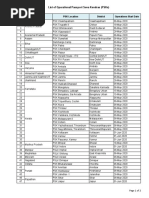 Passport Seva Kendras List | PDF | Sikhism