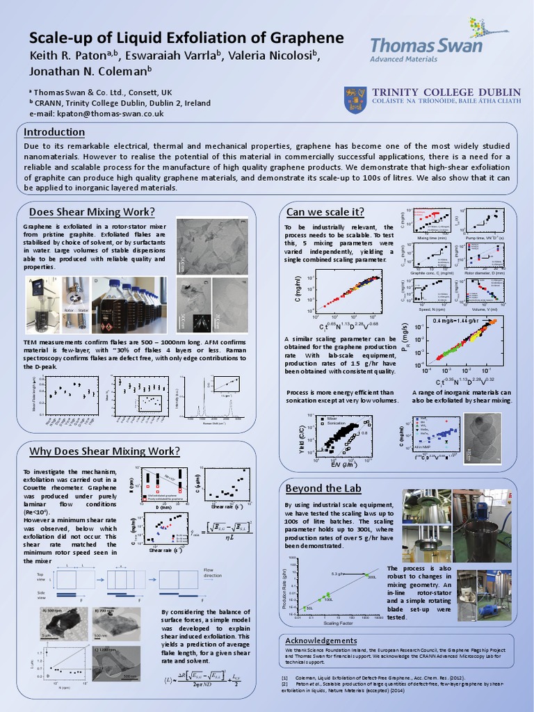 Graphene Shear Exfoliation in Liquids - Poster KP | PDF | Graphene ...