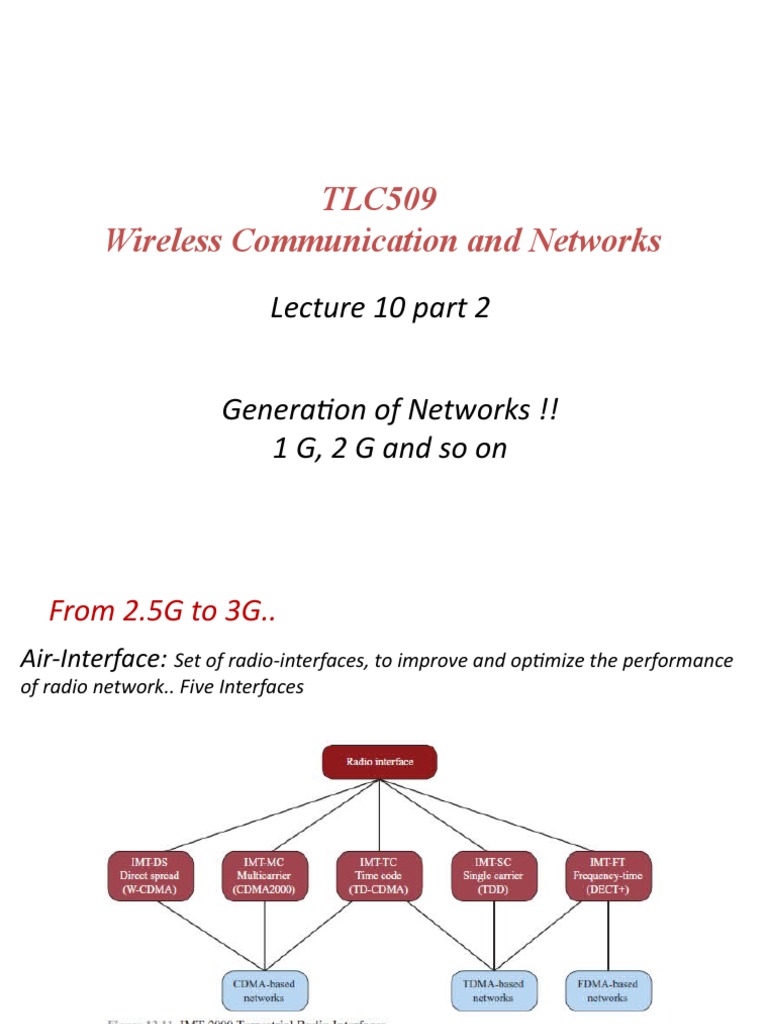CDMA Design in 2.5G to 3G Networks | PDF | Computers