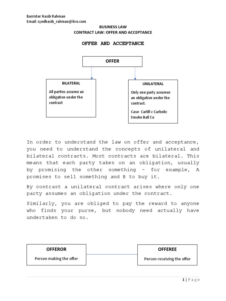 HR - Offer and Acceptance | PDF | Offer And Acceptance | Law Of Obligations