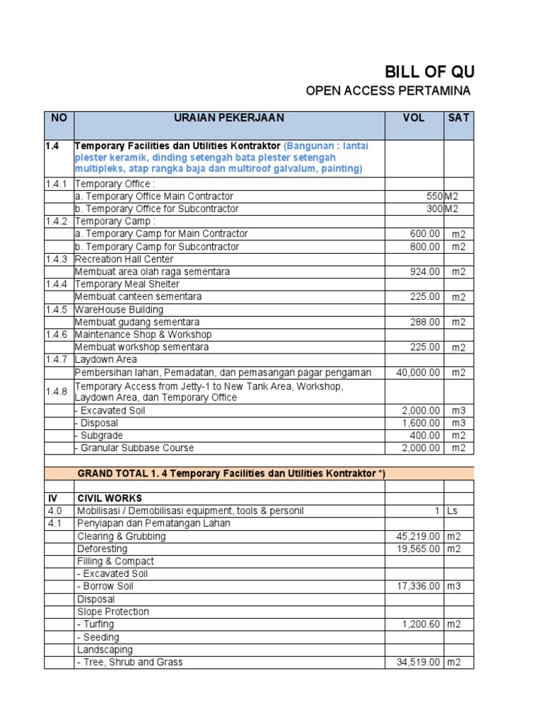 BoQ Civil Works Dan TempFac On Shore Open Access Sorong | PDF | Masonry ...
