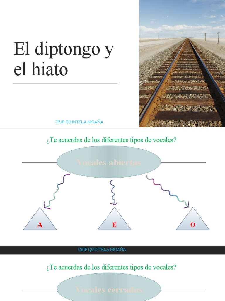 Diptongos y hiatos en primaria | PDF | Fonética | Voz humana