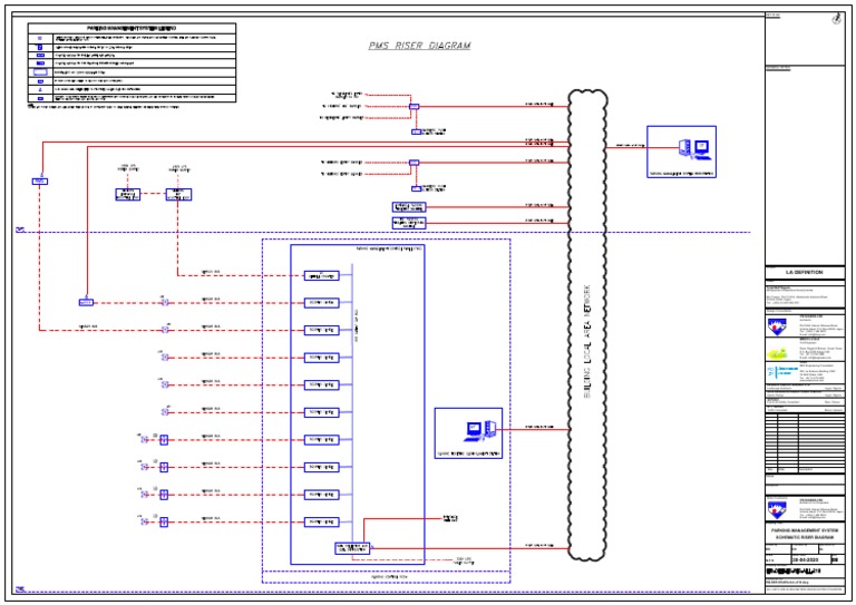 La Definition: Schematic Riser Diagram Parking Management System | PDF ...