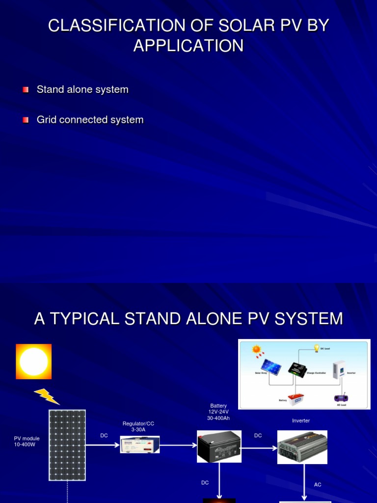 Classification and Components of Solar PV Systems: An Overview of Stand ...