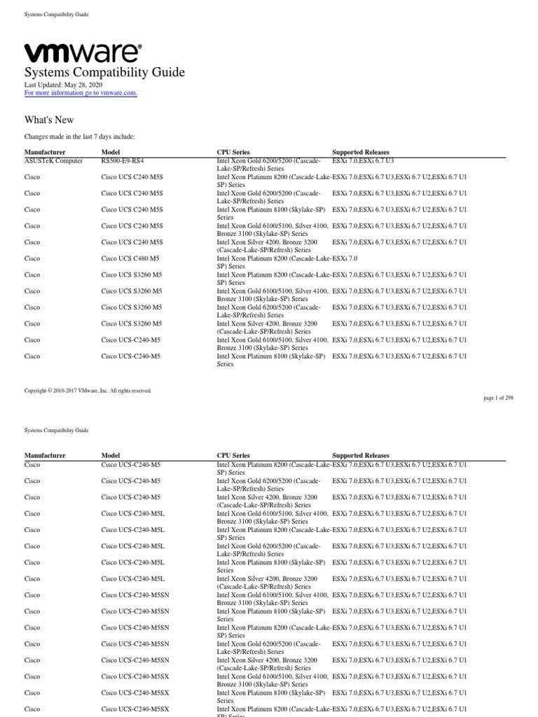 VI Systems Guide | PDF | Intel | Computer Hardware