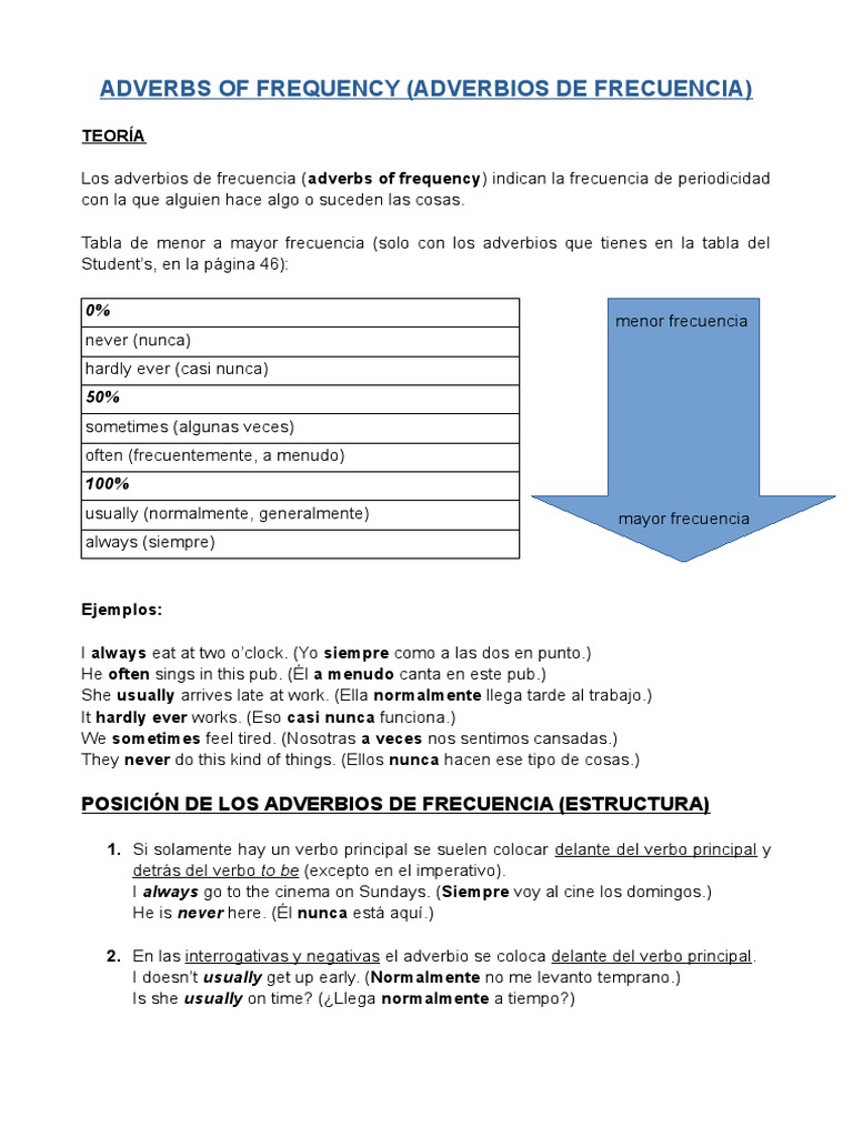 Unit 4 Adverbs of Frequency | PDF