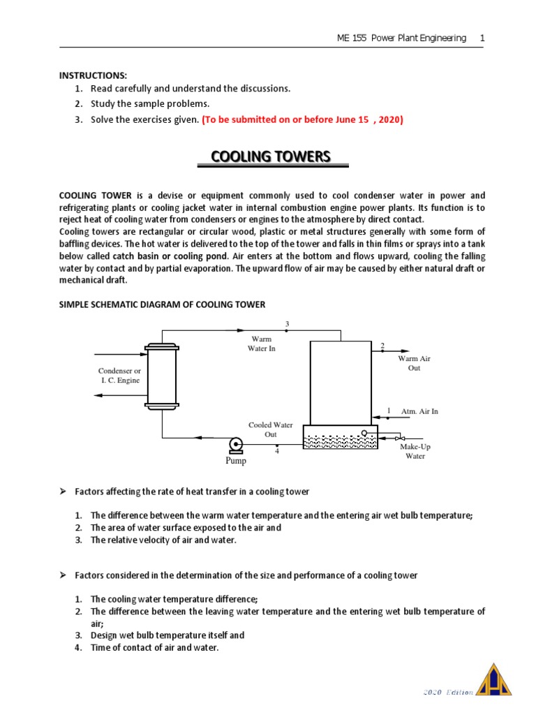 Iv. Cooling Towers | PDF | Heat Exchanger | Atmospheric Thermodynamics