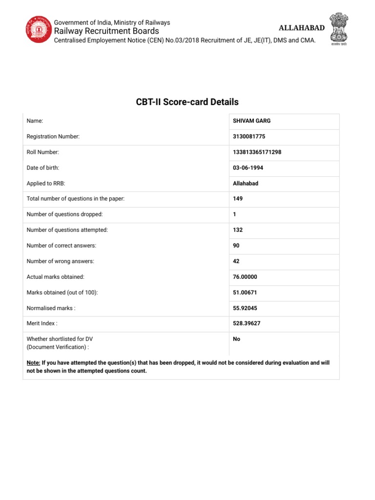 CBT-II Score-Card Details: Railway Recruitment Boards | PDF