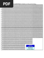 Pay Scale Chart 2022 | PDF | Business | Finance & Money Management