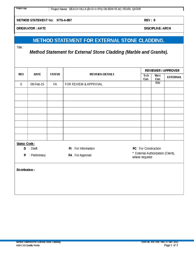 Method Statement For External Stone Cladding (Marble and Granite) | PDF | Safety | Specification ...
