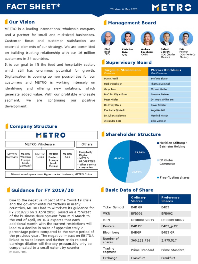 Metro Fact Sheet - en | PDF | Dividend | Companies