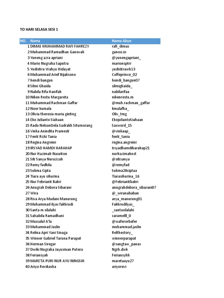 Jadwal Try Out TKD Peserta Jurnalkampus#1 | PDF