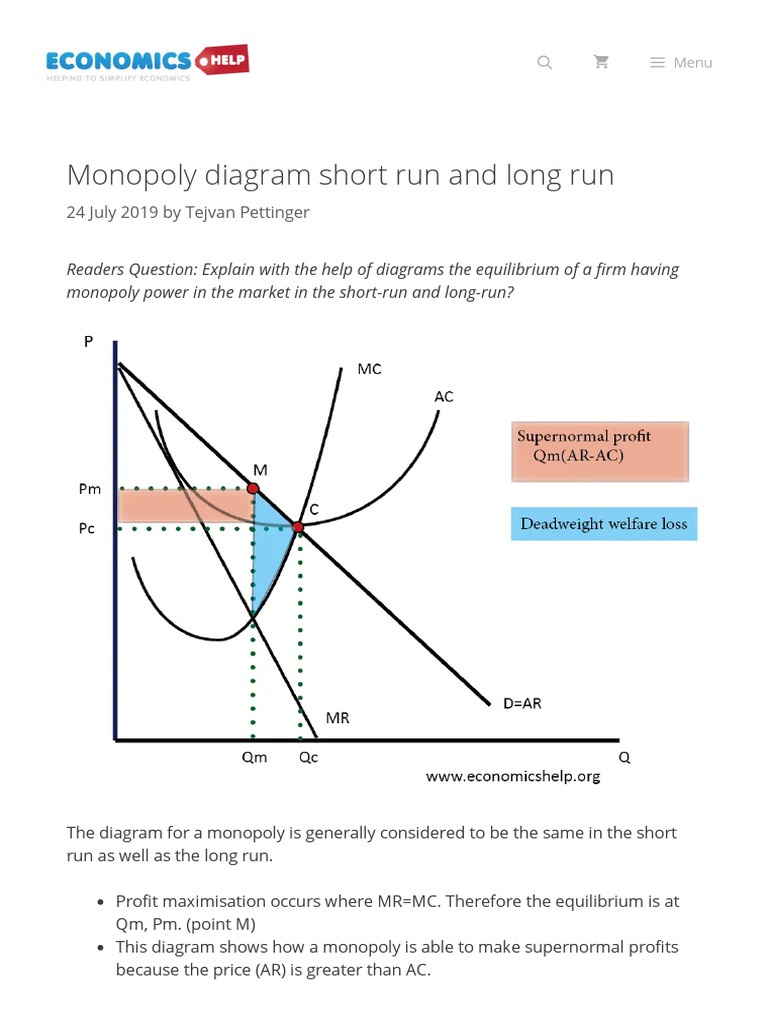 Monopoly Equilibrium: Short vs Long Run | PDF | Monopoly | Perfect ...