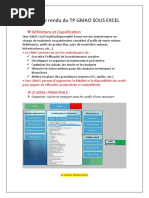 Guide d'utilisation d'OptiMaint GMAO | PDF | Informatique | Logiciel