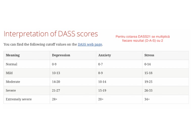 DASS 21 Cotare | PDF