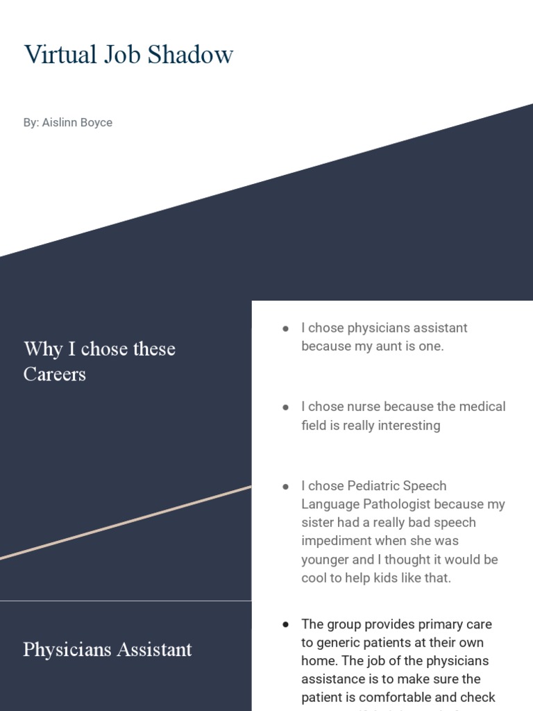 Virtual Job Shadow | PDF | Nursing | Physician