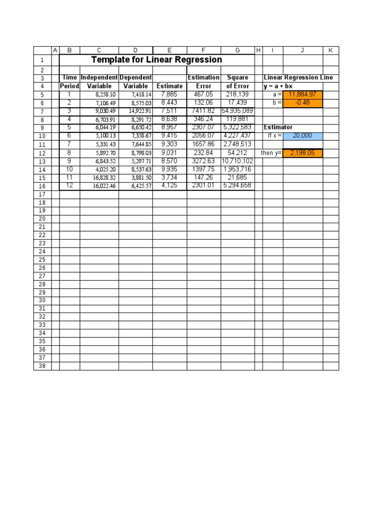 Template For Linear Regression | PDF | Errors And Residuals ...