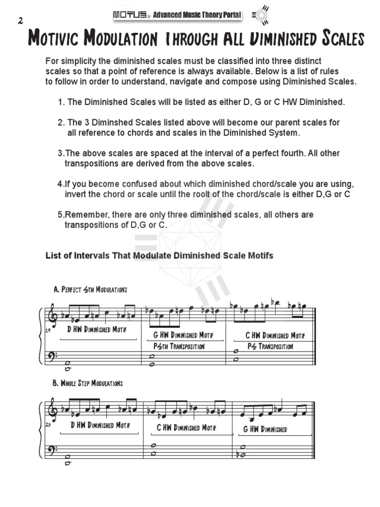 Motivic Modulation Through All Diminished Scales | PDF | Scale (Music) | Chord (Music)