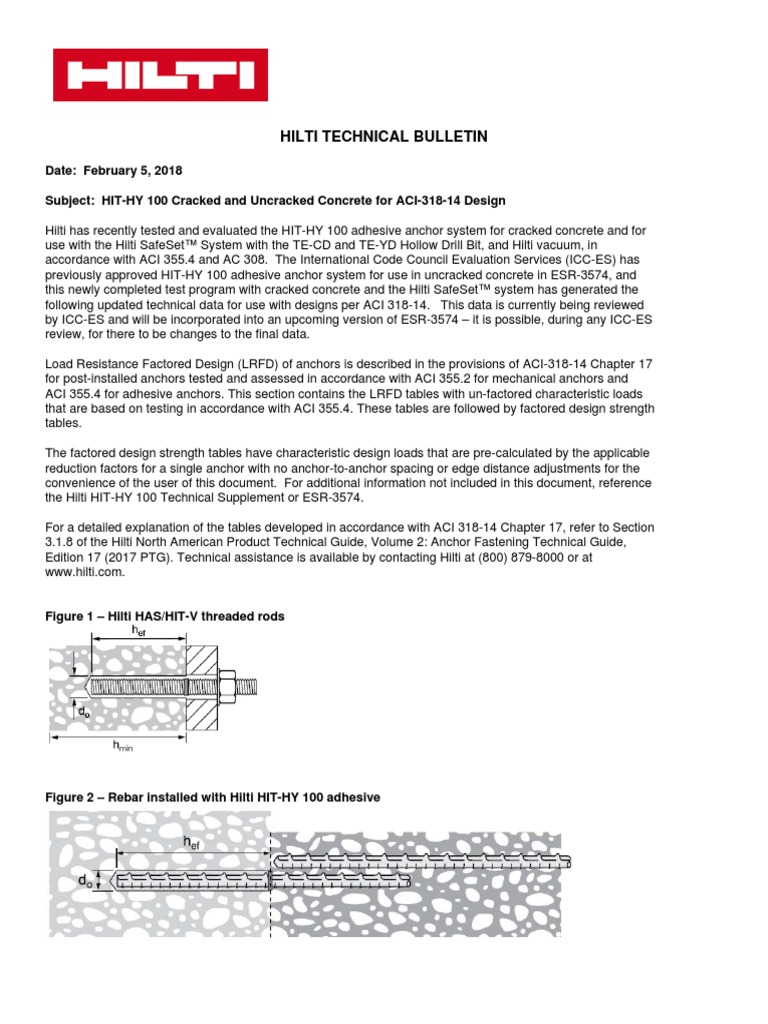 Hilti Technical Bulletin | PDF | Concrete | Mechanical Engineering