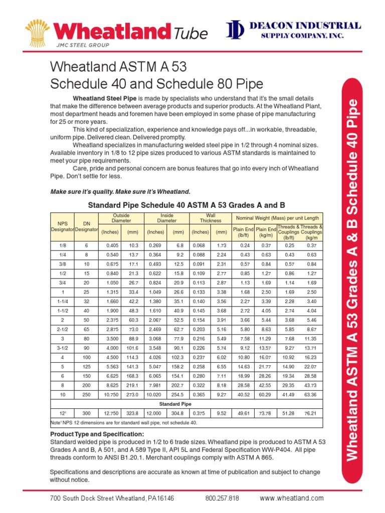 Wheatland ASTM A53 Schedule 40 Pipe | PDF | Pipe (Fluid Conveyance ...