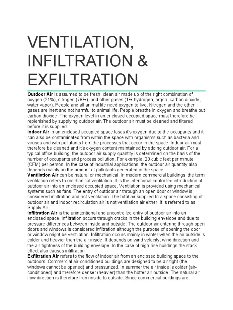 Understanding Ventilation, Infiltration, Exfiltration and Determining ...