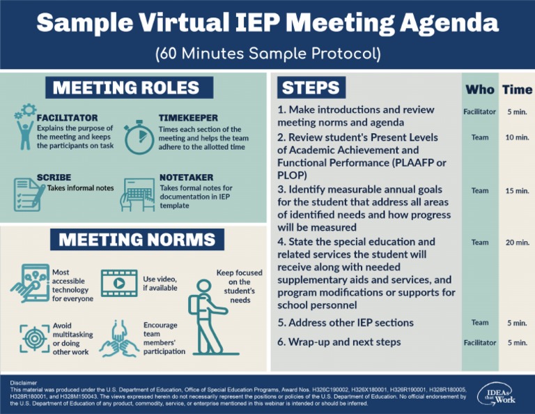 IEP Virtual Meeting Agenda | PDF
