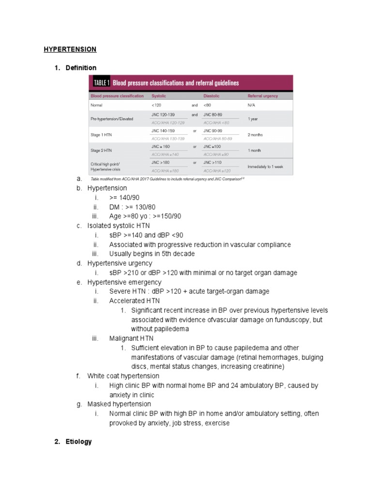 NOTES - Hypertension | PDF | Hypertension | Kidney
