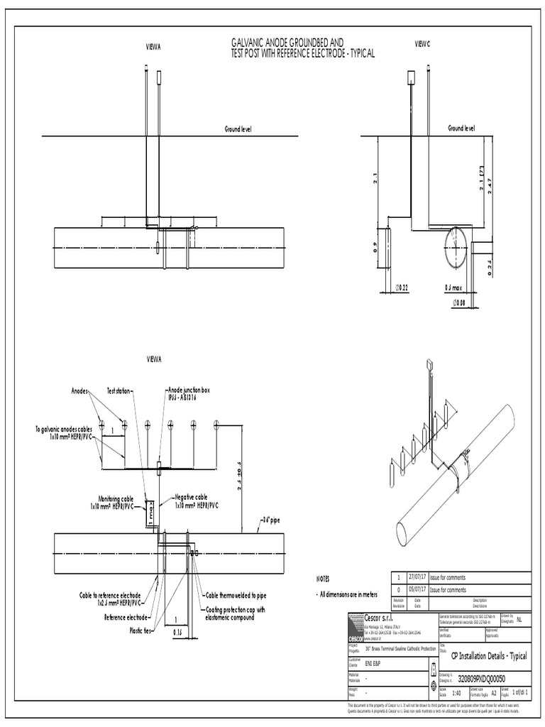Galvanic Anode Groundbed and Test Post With Reference Electrode ...