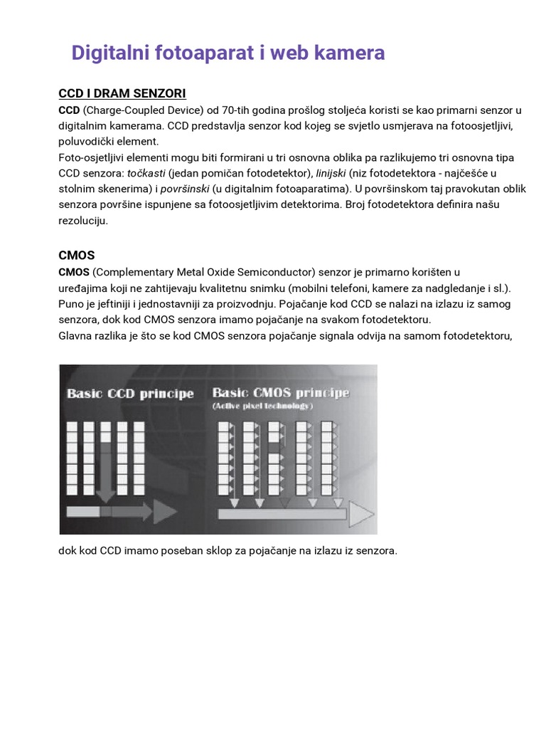 Digitalni Fotoaparat I Web Kamera | PDF