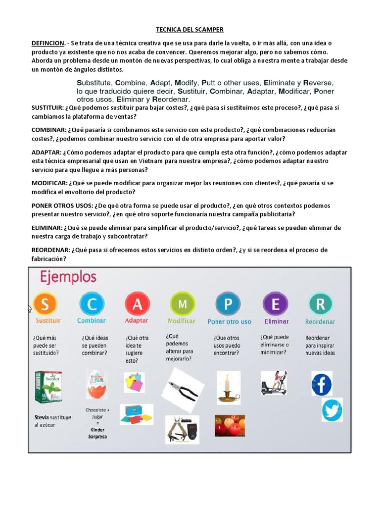 Tecnica Del Scamper | PDF | Arte