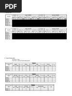 MPS-Automated Template Item Analysis | PDF | Learning | Cognition