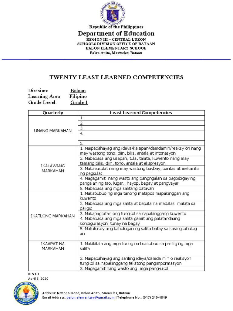 Filipinoleast Mastered Learning Competencies | PDF