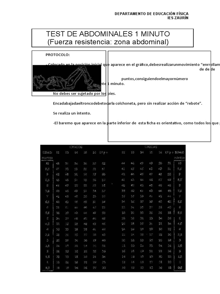 Test de Abdominales en 1 Minuto | PDF
