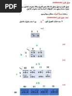 المتطابقات الشهيرة | PDF