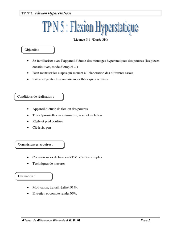tp5 Flexion Hyperstatique PDF | PDF | Flexion (matériau) | Ingénierie ...