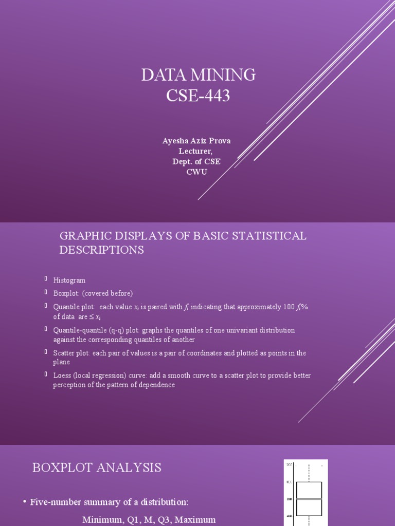 Graphic Displays of Statistical Descriptions: An Overview of Histogram ...