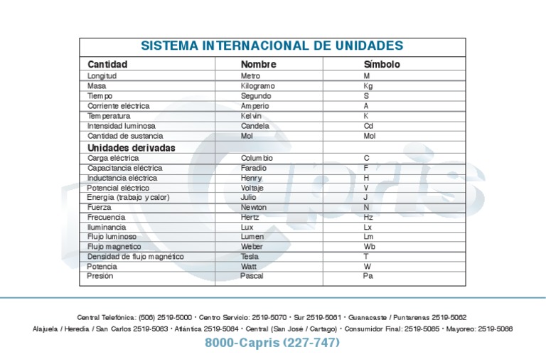Unidades del Sistema Internacional (SI) | PDF | Sistema Internacional de Unidades | Ciencias fisicas