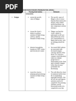 Anemia Nursing Care Plan | PDF | Red Blood Cell | Anemia