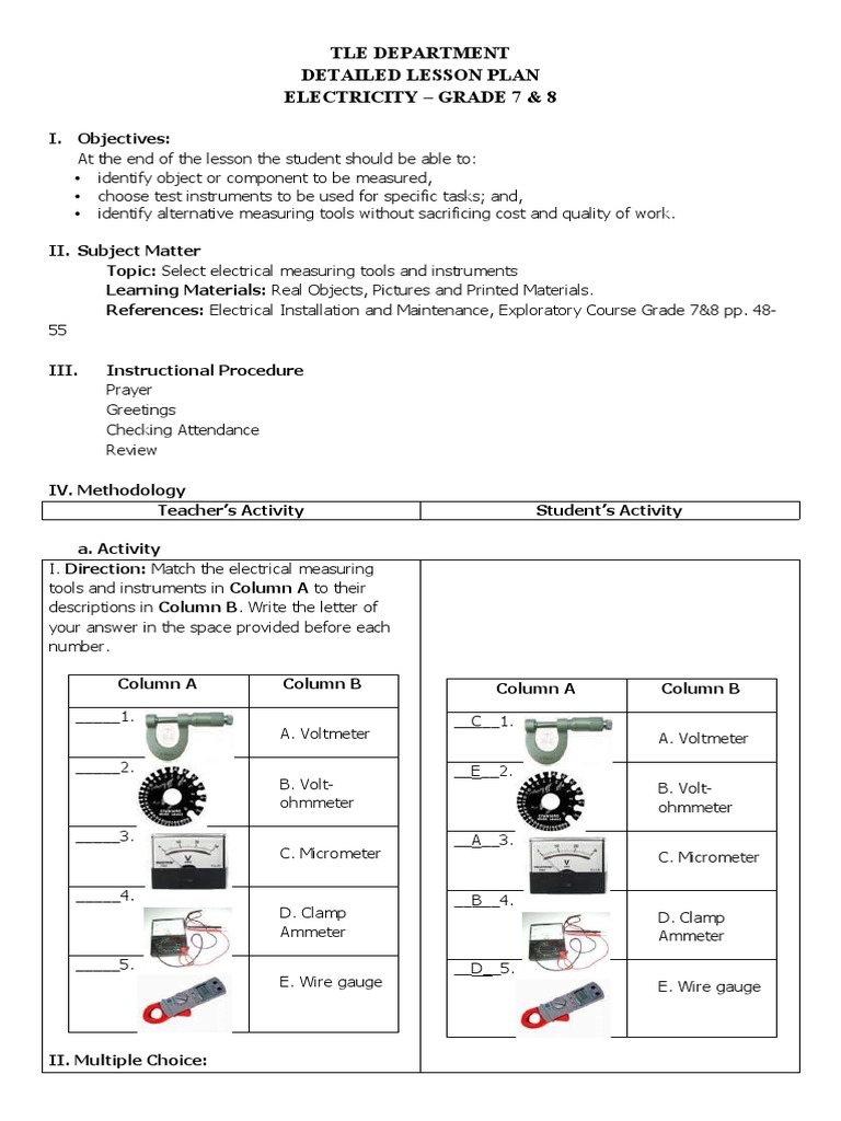 Electronic Measuring Instruments
