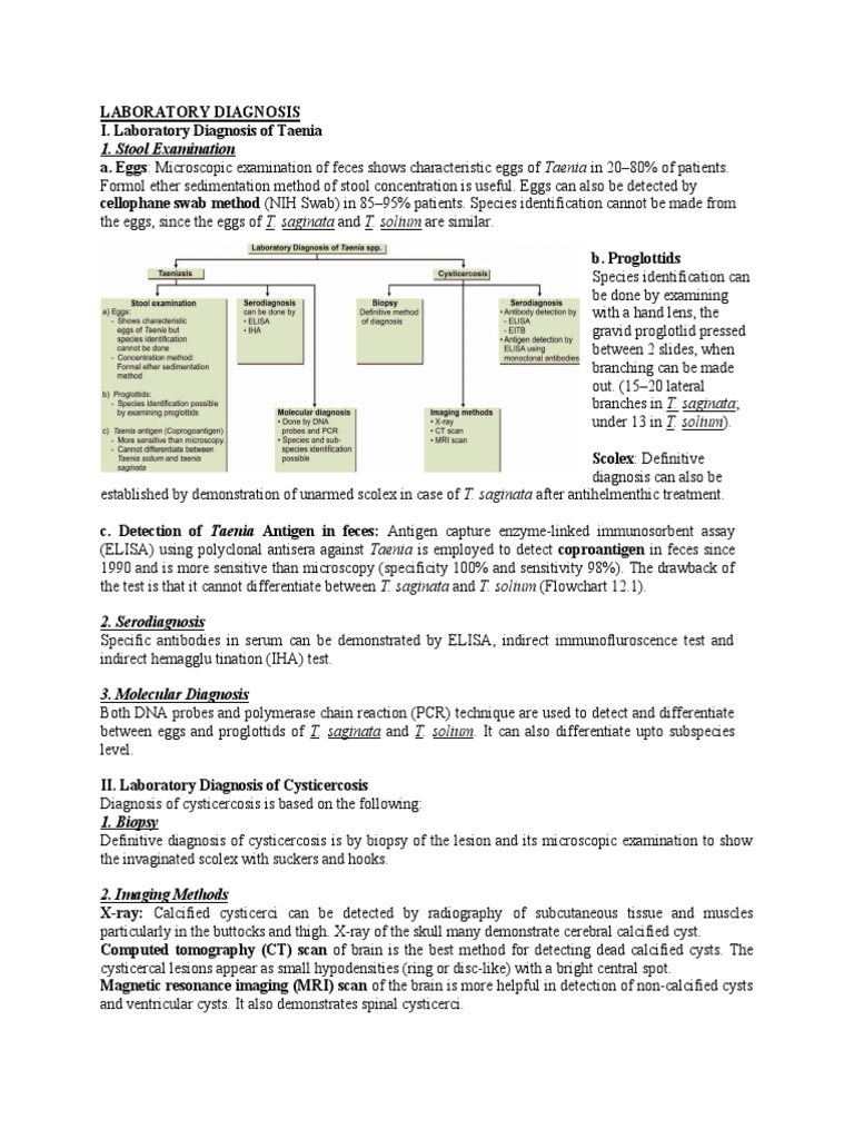Laboratory Diagnosis of Taenia | PDF | Elisa | Biology