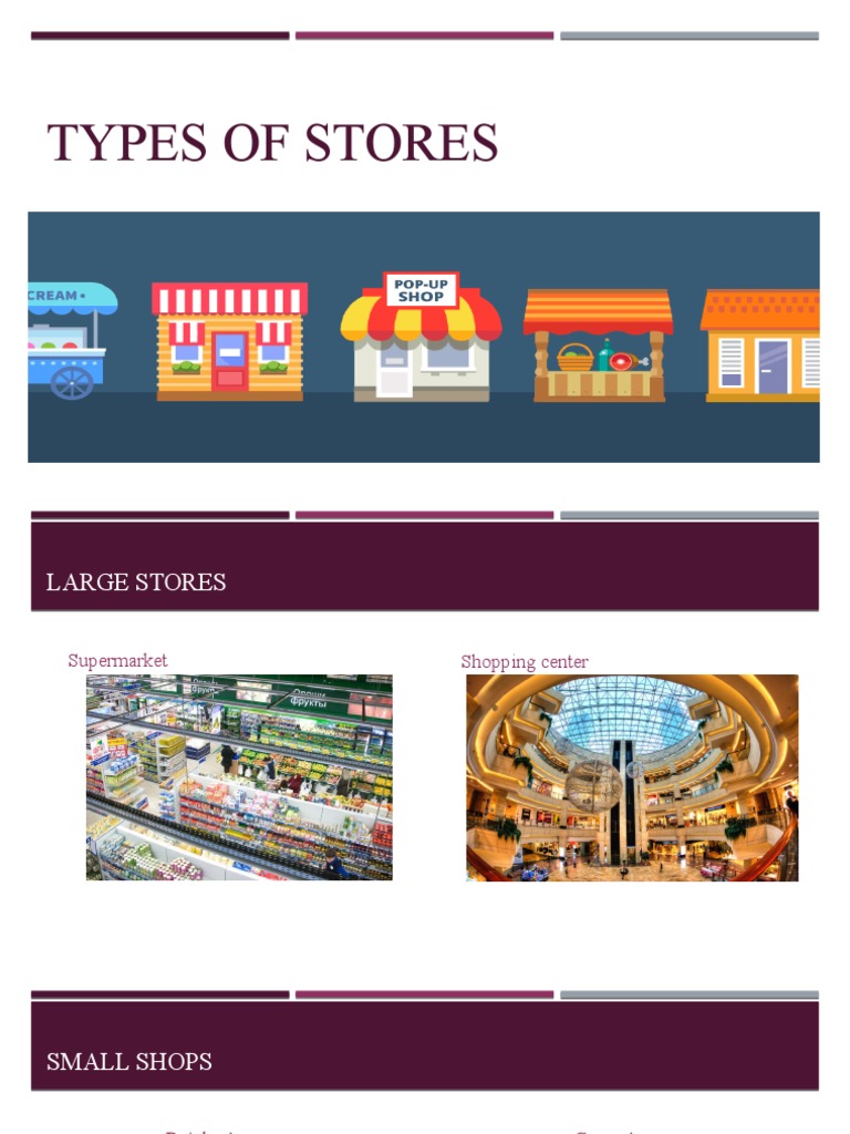 Types of Retail Stores Explained | PDF