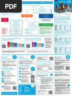 Template Slide Uitm | PDF