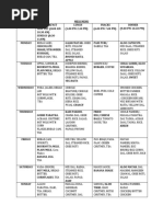 Food and Nutrition Sba 1 Time Plan Jael-Marie Jones-Blackman | PDF ...