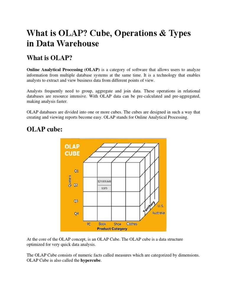 An In-Depth Look at OLAP: Cubes, Operations, and Types in Data ...